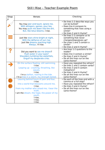 Still I rise based on Jane Considine | Teaching Resources
