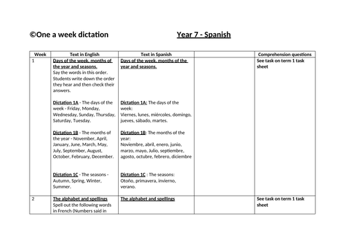 KS3 Spanish Dictations - One a week dictations (40+ weeks for years 7-9 ...