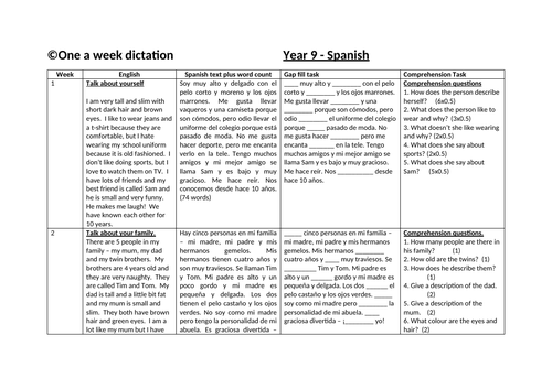 KS3 Spanish Dictations - One a week dictations (40+ weeks for years 7-9 ...
