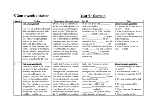 KS3 German Dictations - One a week dictations (40+ weeks for years 7-9 ...