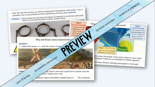 Expansion of Slavery - The Triangular Trade | Teaching Resources