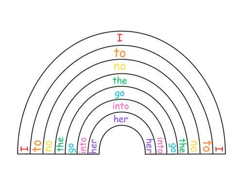 Tricky Word Rainbow and Log Words | Teaching Resources