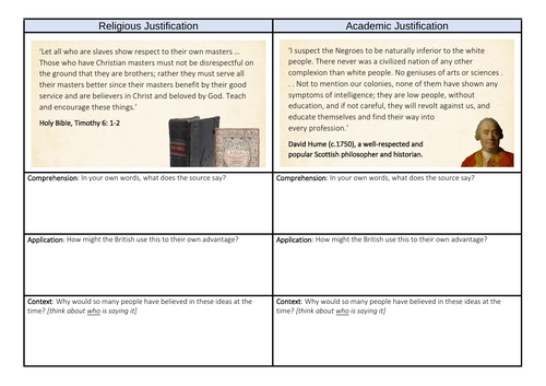 Expansion of Slavery - How was it justified? | Teaching Resources