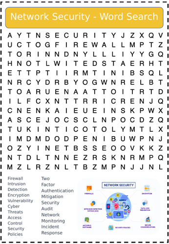 Network Security - Word Search | Teaching Resources