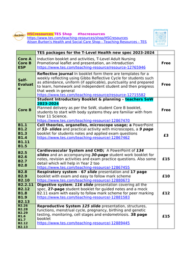 T-Level Health 2024-2025 A3.1-4 Legislation and regulations in the ...