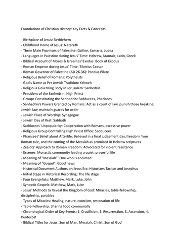 Foundations of Christian History: Key Facts & Concepts | Teaching Resources
