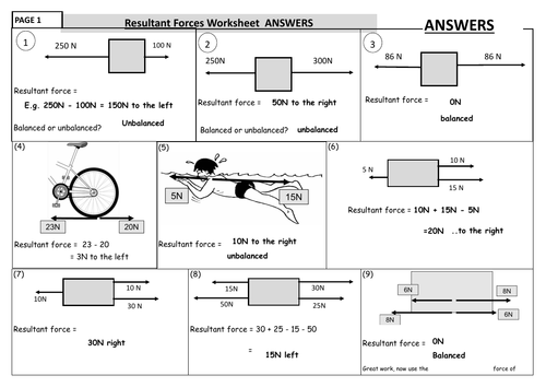 Resultant Forces Complete Lesson + Answers - Year 7, 8 or GCSE ...