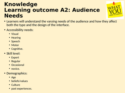 DIT 2022 Component 1 Theory Lessons | Teaching Resources
