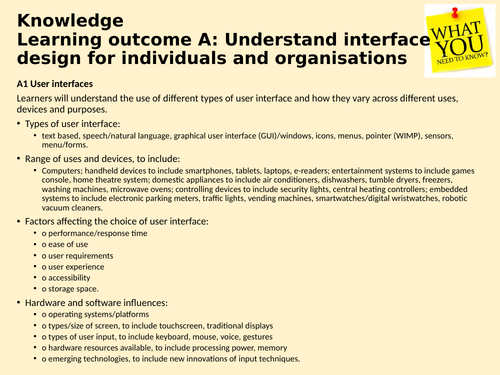 DIT 2022 Component 1 Theory Lessons | Teaching Resources