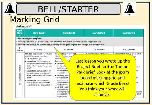 DIT Component 1 2022 Task 1b | Teaching Resources