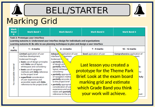 DIT Component 1 2022 Task 3 | Teaching Resources