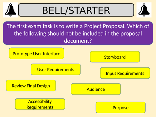 DIT Component 1 2022 Task 4 | Teaching Resources