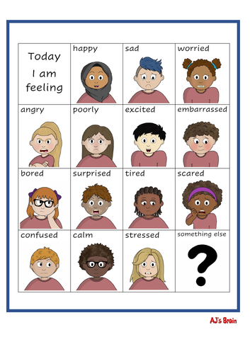 Emotions Boards | Teaching Resources