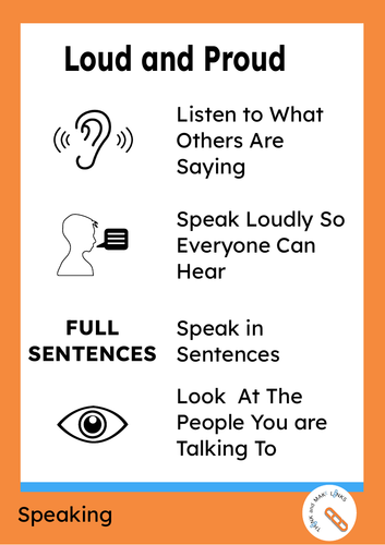 Poster to Teach Speaking to be Heard | Teaching Resources