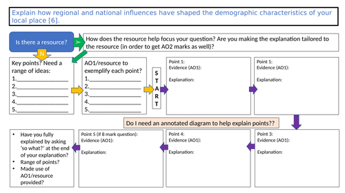 Edexcel A Level Geography - command words templates | Teaching Resources