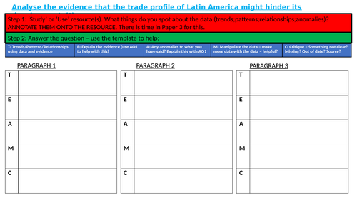 Edexcel A Level Geography - command words templates | Teaching Resources