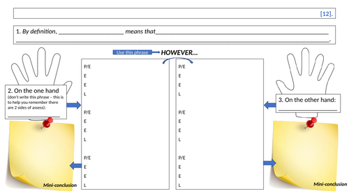 Edexcel A Level Geography - command words templates | Teaching Resources