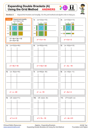 Expanding double brackets using the grid method | Teaching Resources Expanding double brackets using the grid method | Teaching Resources