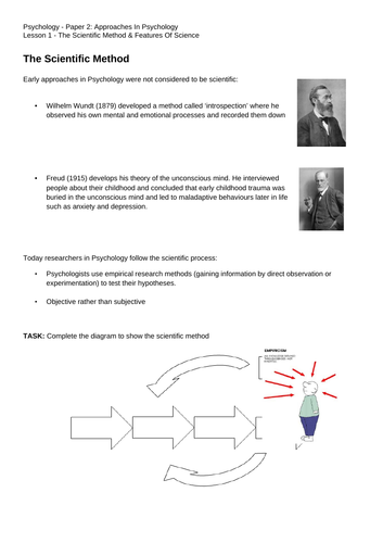 L1: Features Of Science - AQA Psychology - Research Methods | Teaching ...