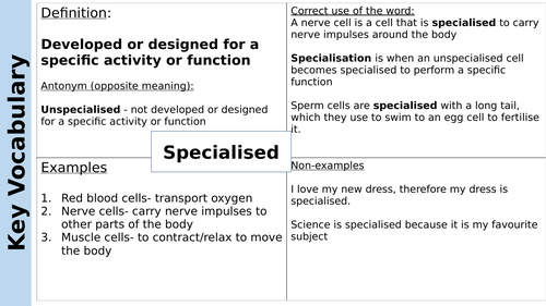 Growth and differentiation in animals | Teaching Resources