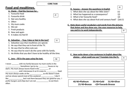 Food & Mealtimes - German Bubble Sheets - Reading and Writing ...