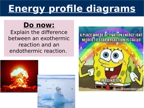 Reactivity 1.1 - Measuring enthalpy changes. New 2025 Syllabus Full ...