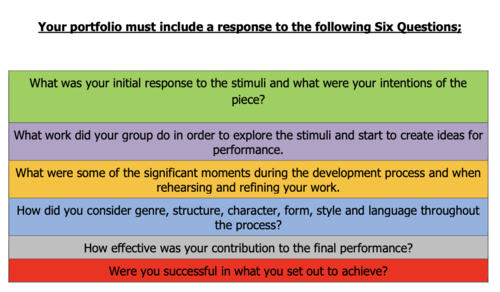 Edexcel GCSE Drama Component 1 Booklet - How to devise and portfolio ...