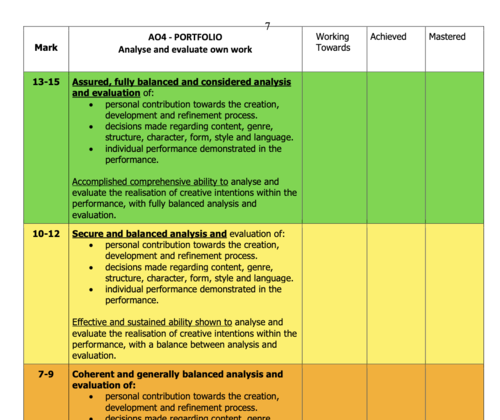 Edexcel GCSE Drama Component 1 Booklet - How to devise and portfolio ...