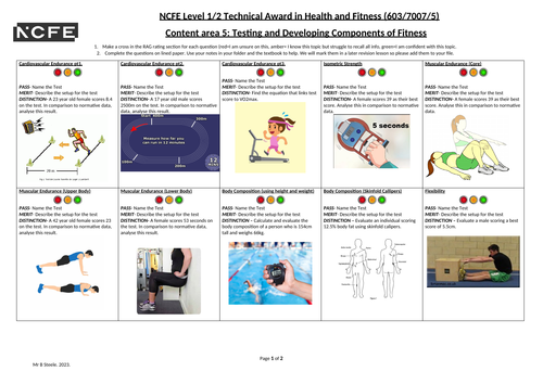 NCFE Health and Fitness (603/7007/5) CA5 Revision Mat | Teaching Resources
