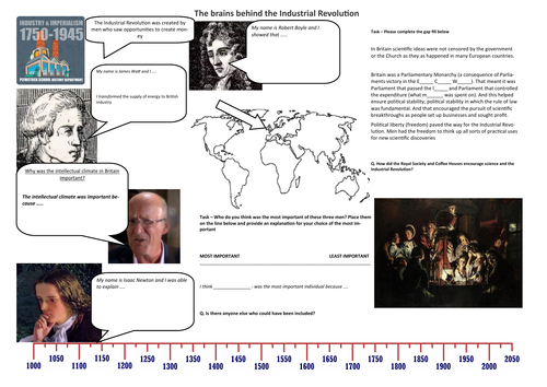 BBC Teach - The Brains behind the Industrial Revolution | Teaching Resources
