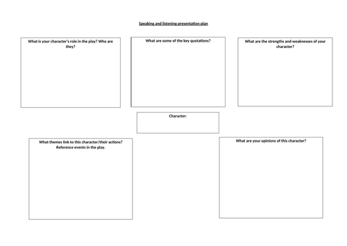 Macbeth / Year 7 / 28 lessons / All resources | Teaching Resources