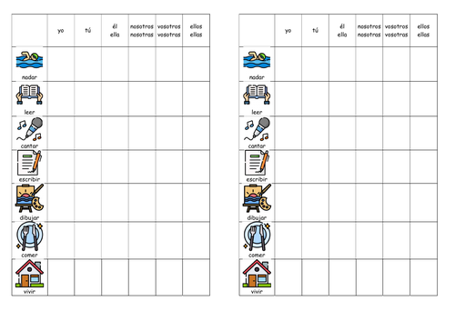 Spanish - Futuro/Mis metas/propósitos | Teaching Resources