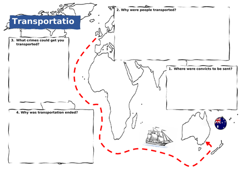 Transportation to Australia | Teaching Resources