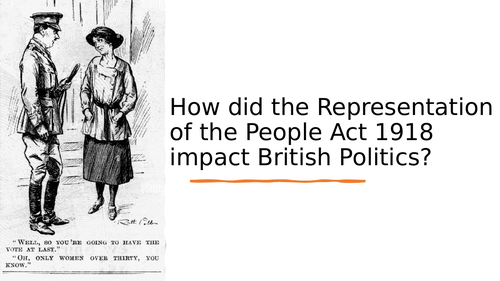 A-Level History Modern Britain - The Representation of the People Act ...