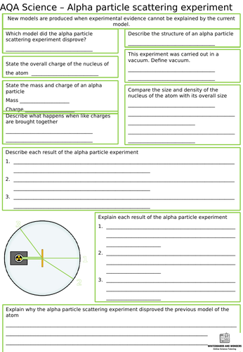 AQA - Atomic Structure and The Periodic Table - Alpha Experiment ...