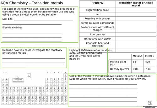 AQA - Atomic Structure and The Periodic Table - Transition Metals ...