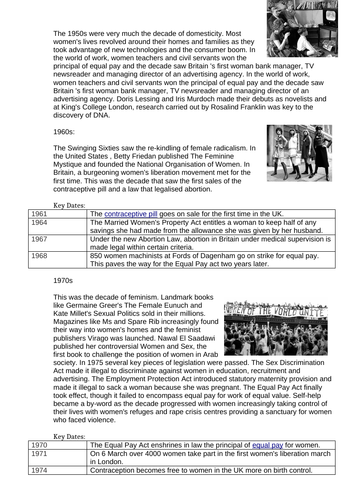 A Level History Modern Britain - Changing of Women 1910s-70s | Teaching ...