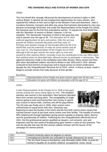 A Level History Modern Britain - Changing of Women 1910s-70s | Teaching ...