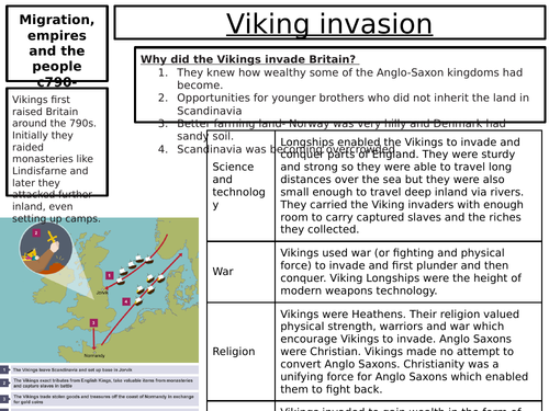 AQA GCSE Migration Revision Guide | Teaching Resources