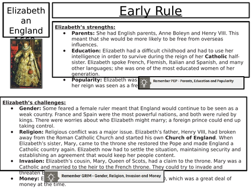 AQA GCSE History Elizabethan England Revision Guide | Teaching Resources