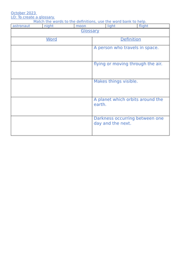 Astro girl lessons and activities | Teaching Resources