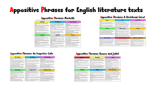 Appositive Phrases for English literature | Teaching Resources