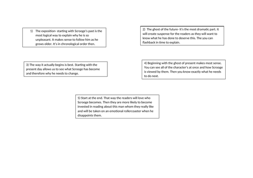 Language scheme for AQA- Identity | Teaching Resources