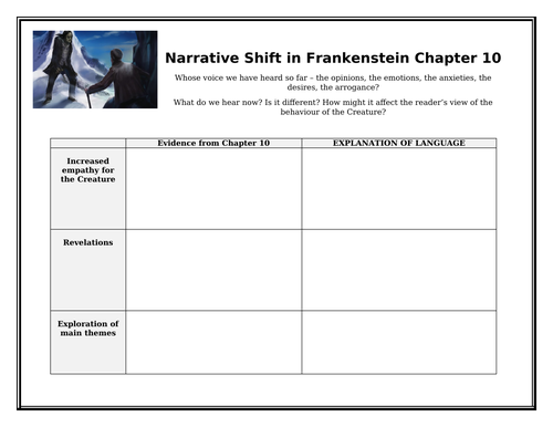 Frankenstein - The Importance of Chapter 10 | Teaching Resources