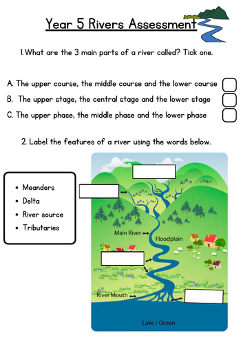 KS2 Mini Rivers Assessment- End of unit | Teaching Resources