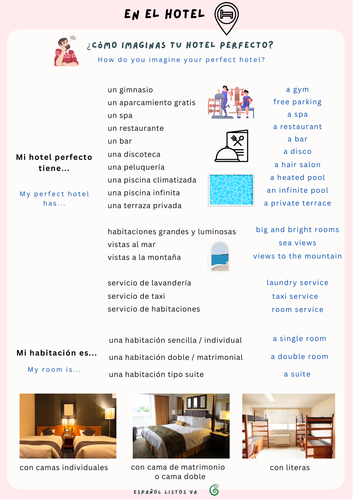 Spanish for holidays: En el hotel - At the hotel | Teaching Resources