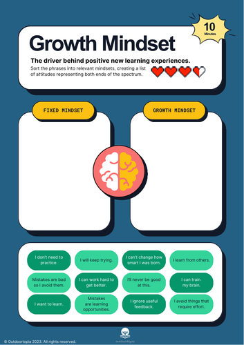 Growth Mindset Worksheet | Teaching Resources