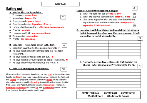 Eating out - Spanish Bubble Sheets - Reading and Writing | Teaching ...