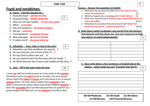 Food & Mealtimes - Spanish Bubble Sheets - Reading and Writing ...