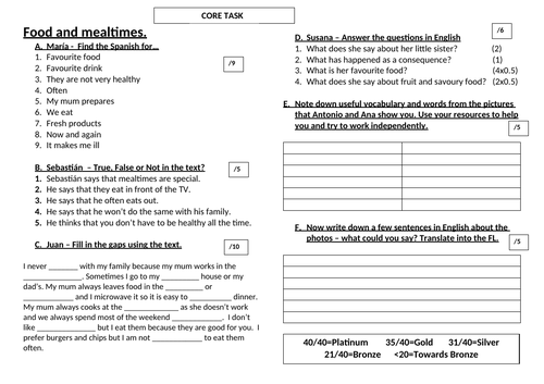 Food & Mealtimes - Spanish Bubble Sheets - Reading and Writing ...